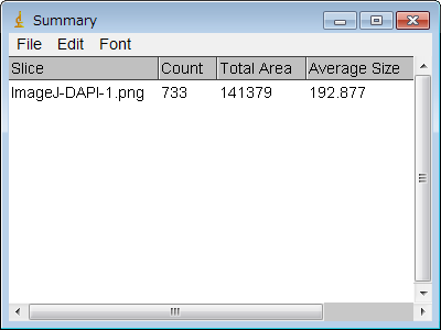 ImageJ: 細胞核のカウント